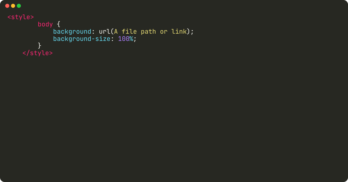 How To Add Background Image In CSS 