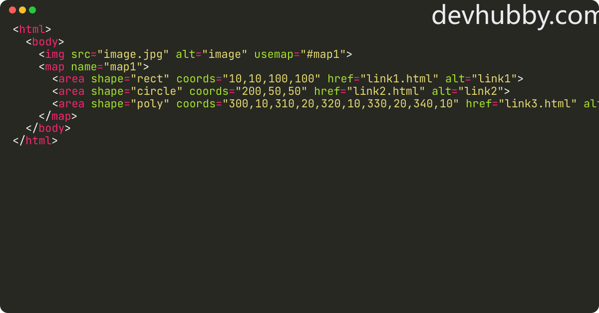 How To Get Coordinates For An Image Map In Html 7221