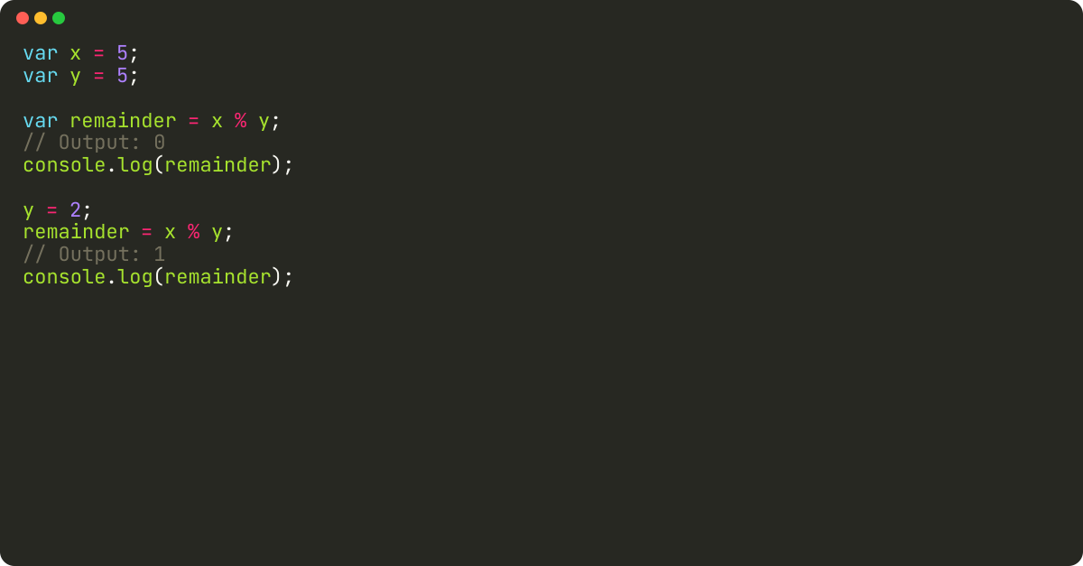 How To Get Remainder Of Division In Javascript 