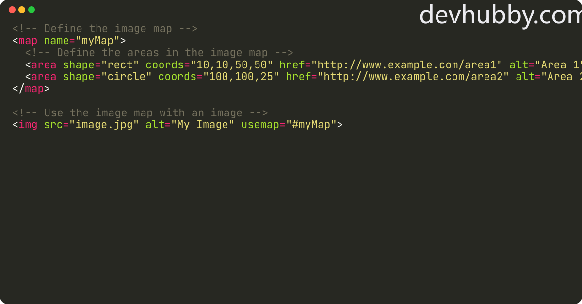 How To Add An Image Map In HTML 