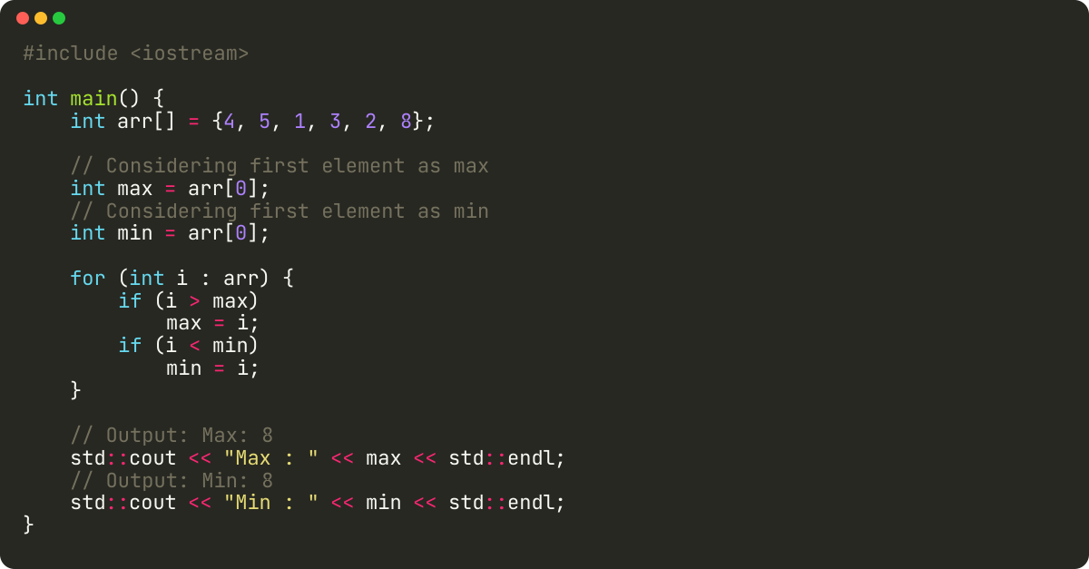How To Find Maximum And Minimum Value In An Array In C 