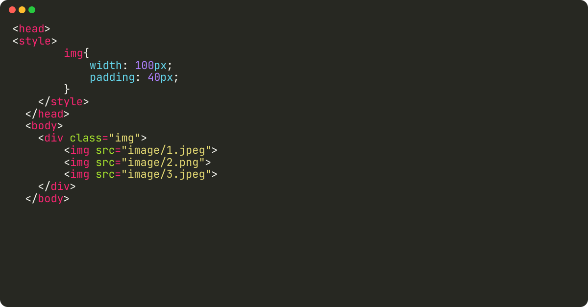 How To Add Space Between Images In CSS 