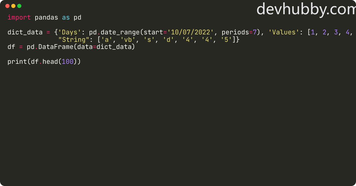How To Display The First N Rows In Pandas 