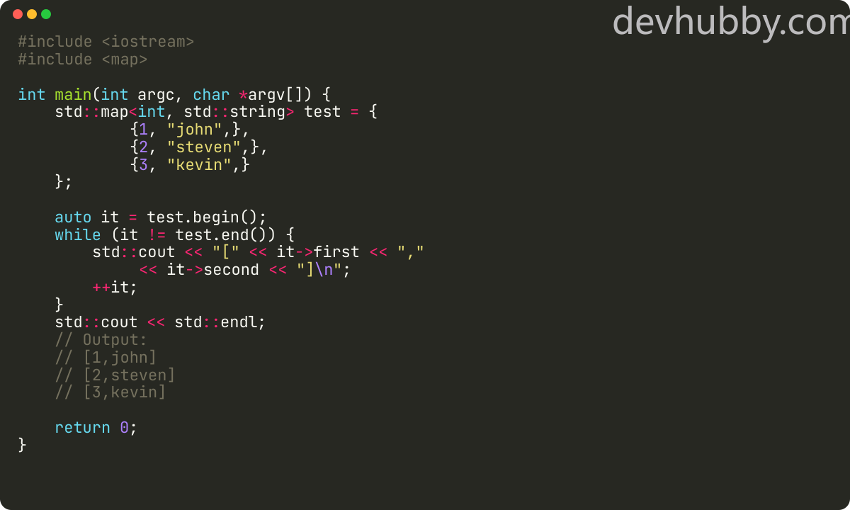How To Iterate Through Map In C 